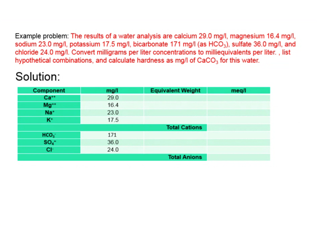 18 Convert Meq l To Mg l Calculator JanieKarris