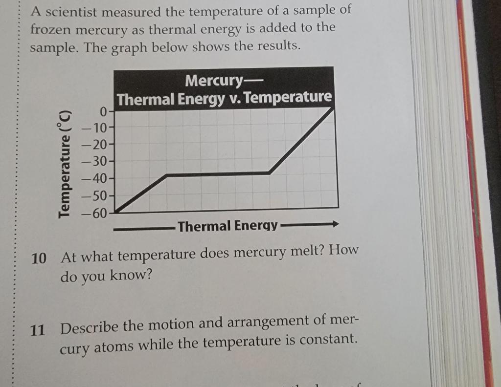 Solved A scientist measured the temperature of a sample of | Chegg.com