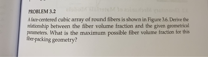 Solved PROBLEM 3.2 A face-centered cubic array of round | Chegg.com