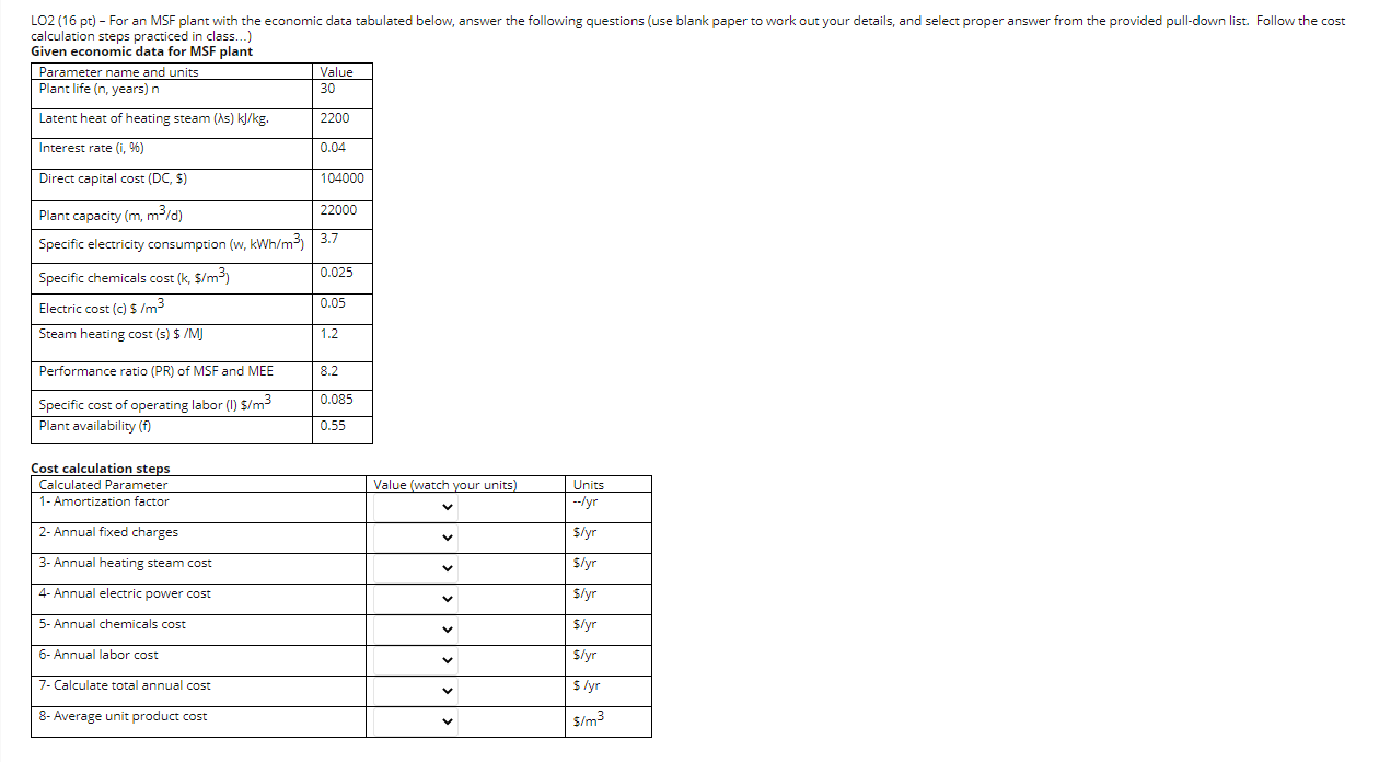 What is MSF rate? Leia aqui: What does MSF mean – Fabalabse