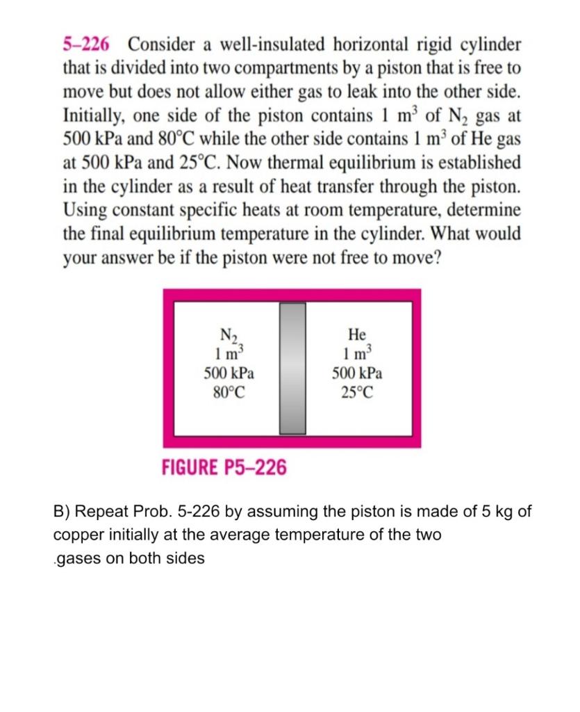 Solved 5-226 Consider a well-insulated horizontal rigid | Chegg.com