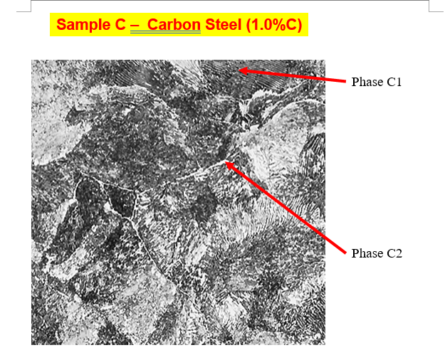 Solved Sample A- Carbon Steel (0.2%C) Phase A1 Phase A2 | Chegg.com
