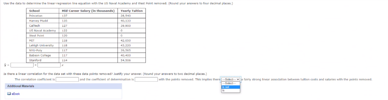 Solved Use the data to determine the linear-regression line | Chegg.com