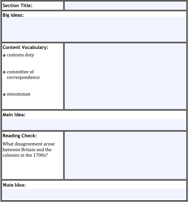 Solved Throughout U.S. History I, you will be asked to use a | Chegg.com