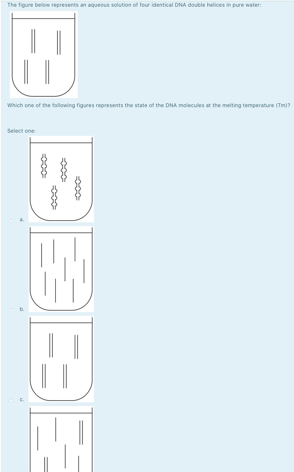 Solved The figure below represents an aqueous solution of | Chegg.com