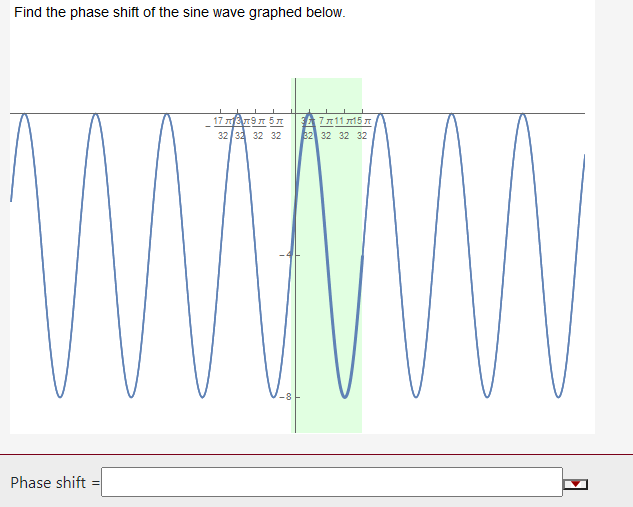 Solved Find the phase shift of the sine wave graphed below. | Chegg.com