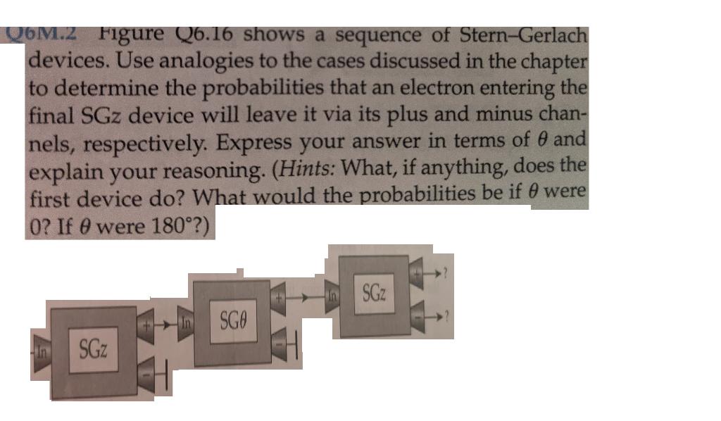 Solved QOM.2 Figure Q6.16 shows a sequence of Stern-Gerlach | Chegg.com