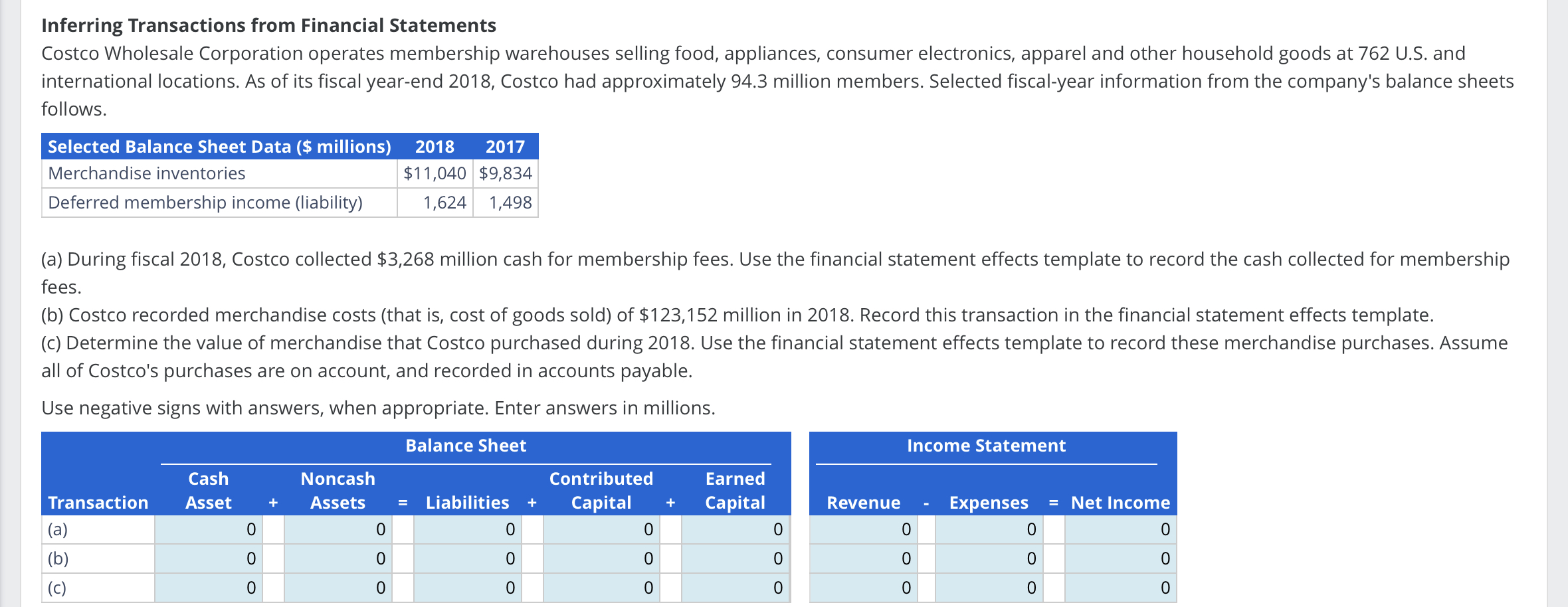 Solved Inferring Transactions from Financial Statements | Chegg.com