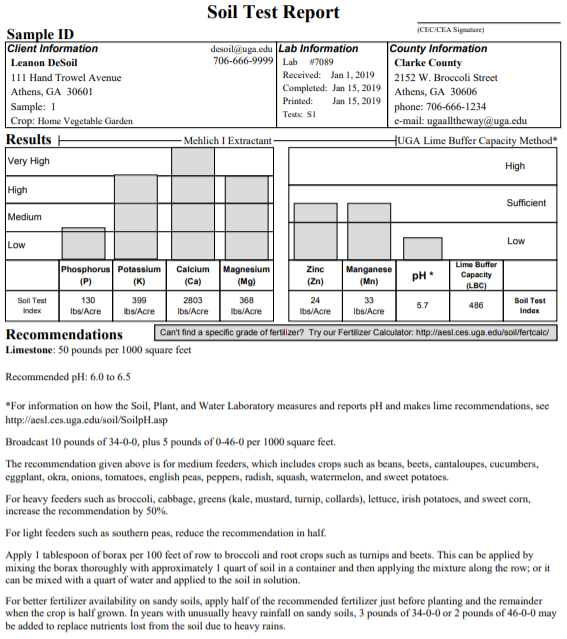 Solved Soil Test Report Sample ID Client Information | Chegg.com