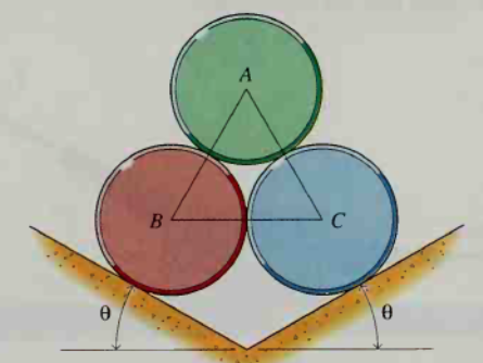 Solved Three smooth homogeneous cylinders A, B, and C are | Chegg.com