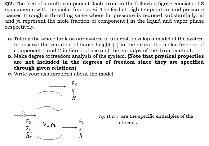 Solved Q2. The feed of a multi-component flash drum in the | Chegg.com