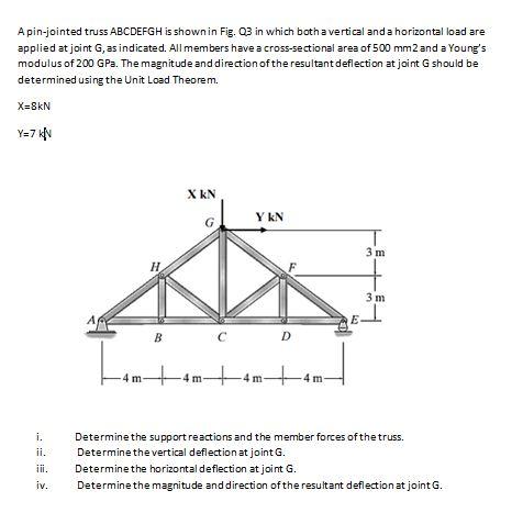 Solved A pin-jointed truss ABCDEFGH is shown in Fig. 03 in | Chegg.com