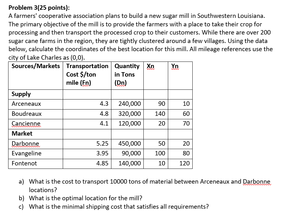 Solved Problem 3(25 points): A farmers' cooperative | Chegg.com