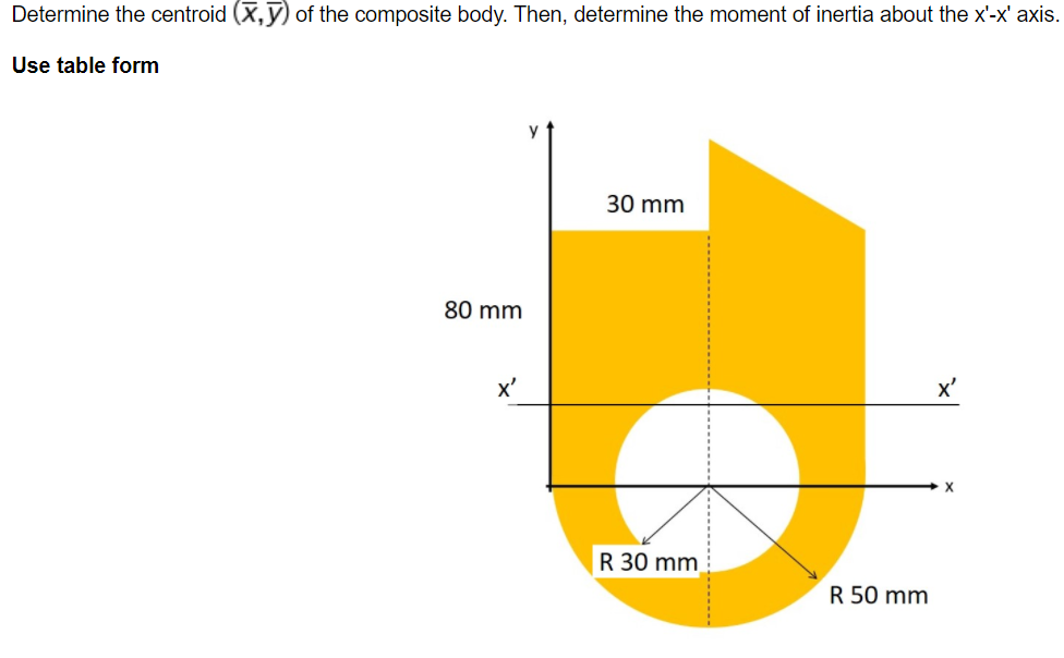 Solved Determine the centroid (x,y) of the composite body. | Chegg.com