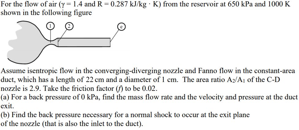 Solved For the flow of air (y = 1.4 and R = 0.287 kJ/kg · K) | Chegg.com