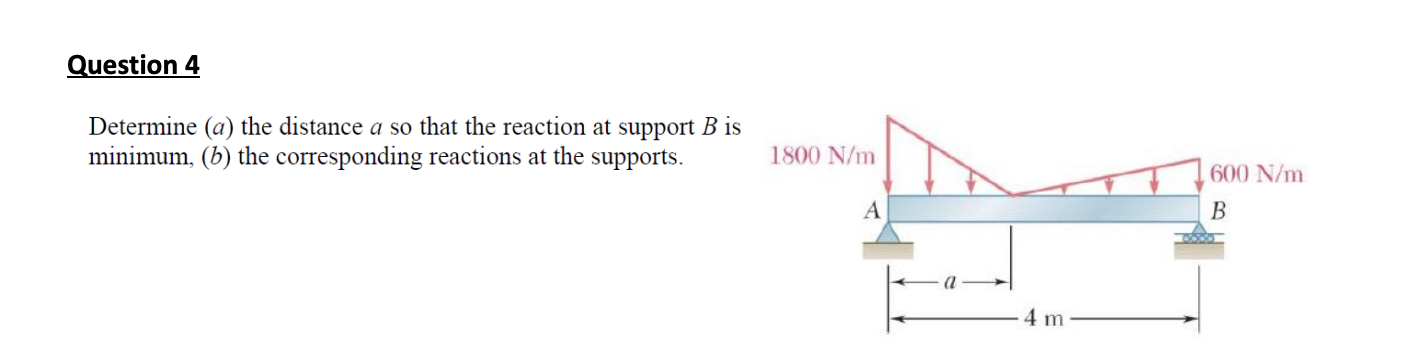 Solved Determine (a) the distance a so that the reaction at | Chegg.com