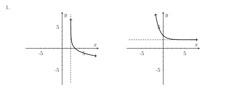 Solved Can you help me find the: • Domain of each | Chegg.com