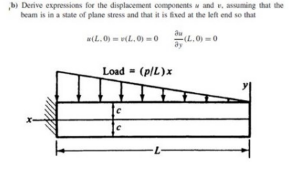 Solved b) Derive expressions for the displacement components | Chegg.com