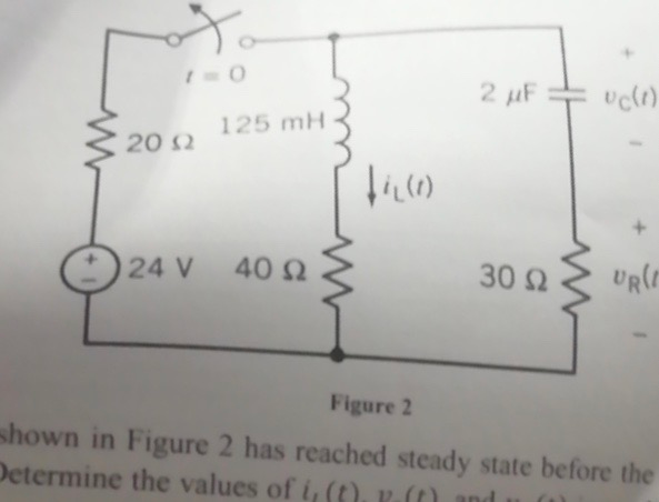 Solved The circuit shown in figure 2 has reached steady | Chegg.com
