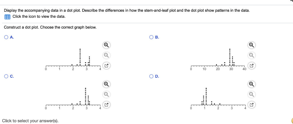 Solved Display the accompanying data in a dot plot. Describe | Chegg.com Solved Display the accompanying data in a dot plot. Describe | Chegg.com
