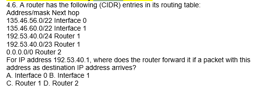 Solved 4.6. A router has the following (CIDR) entries in its | Chegg.com