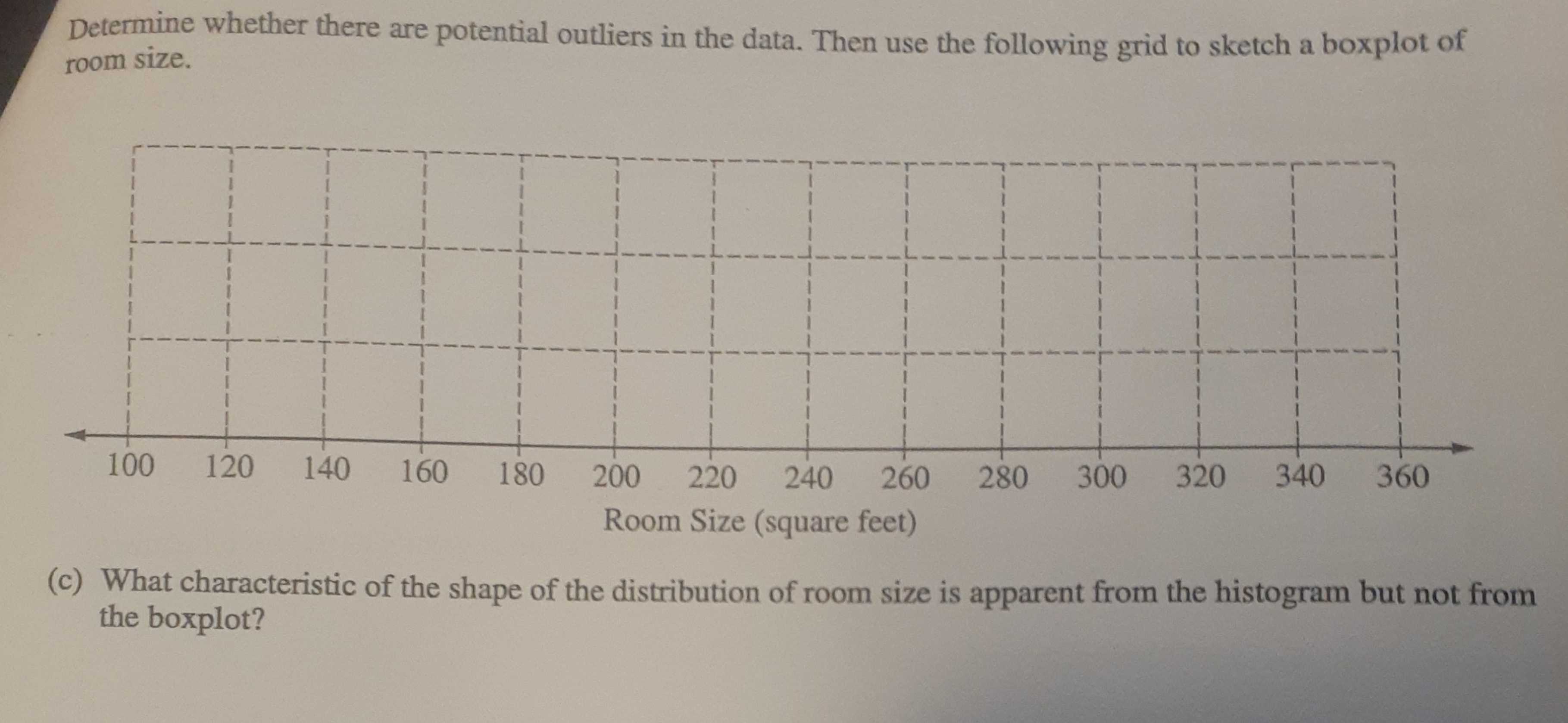 Solved Determine whether there are potential outliers in the | Chegg.com