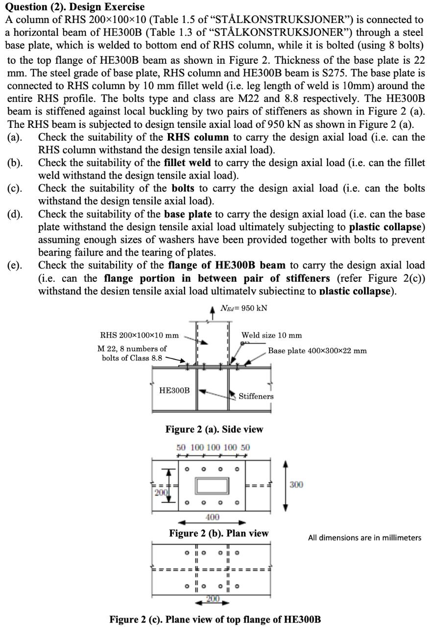 Question (2). Design Exercise A column of RHS | Chegg.com