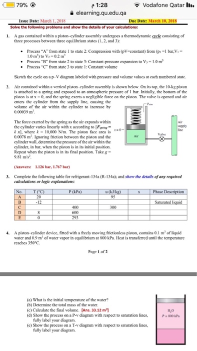 Solved 21:28 elearning.qu.edu.qa Vodafone Qatar lli. Issue | Chegg.com