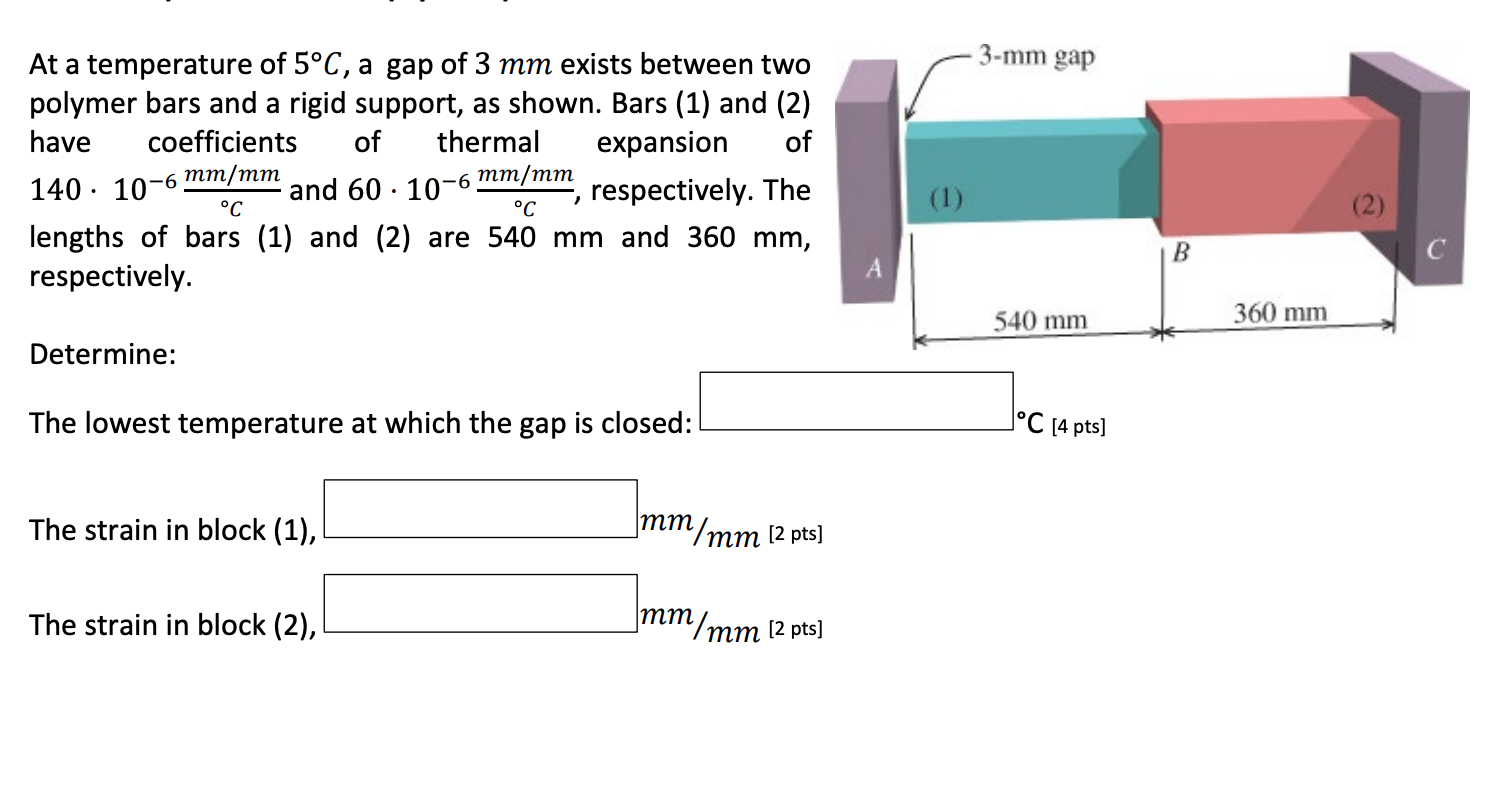 Solved 3-mm gap At a temperature of 5°C, a gap of 3 mm | Chegg.com