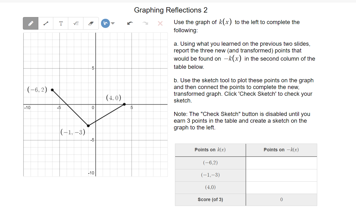Solved Graphing Reflections 1 Use the graph of k(x) to the | Chegg.com