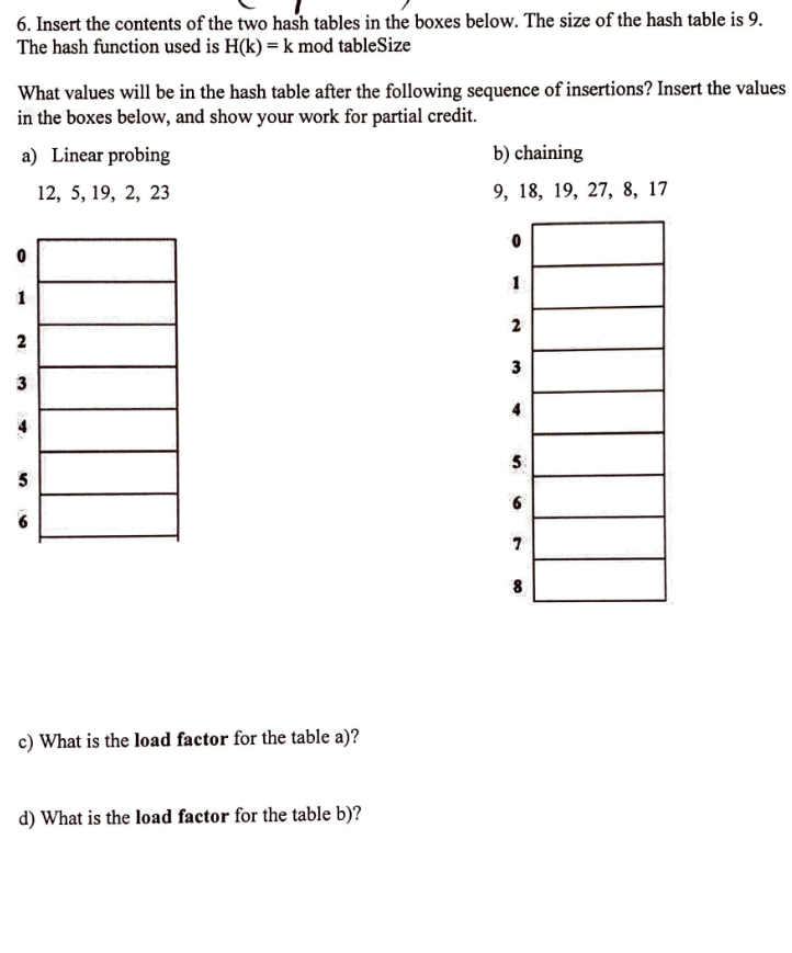 Solved 6. Insert the contents of the two hash tables in the | Chegg.com