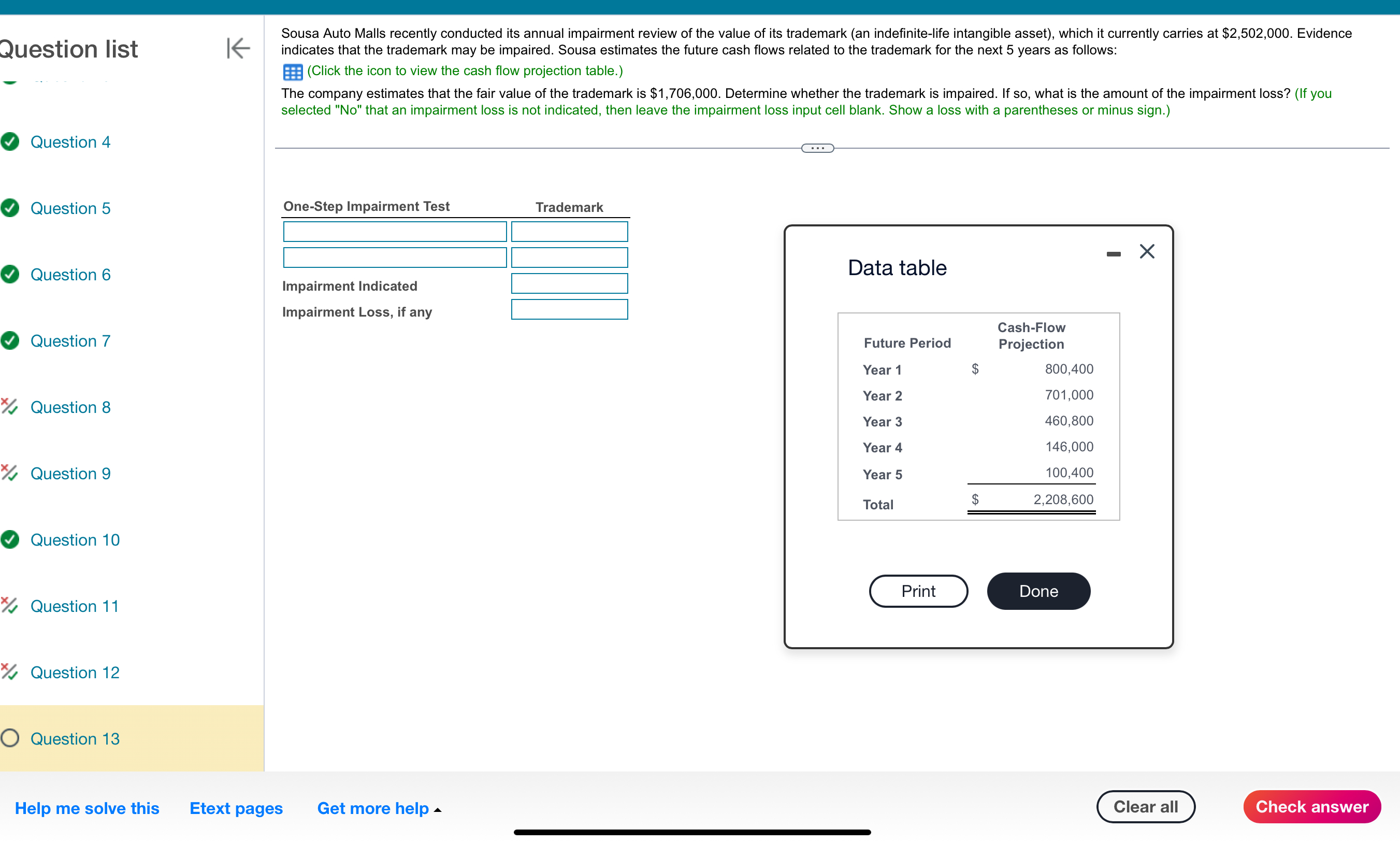 Solved Sousa Auto Malls recently conducted its annual | Chegg.com