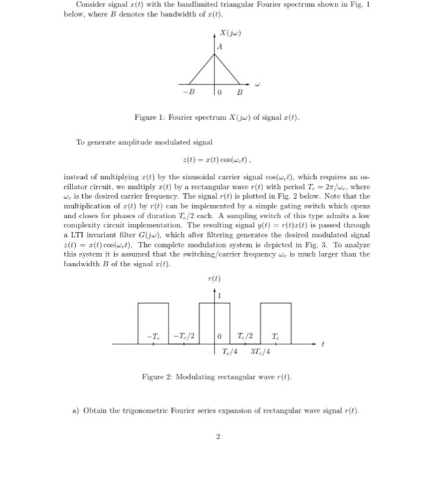 Solved Consider signal (t) with the bandlimited triangular | Chegg.com