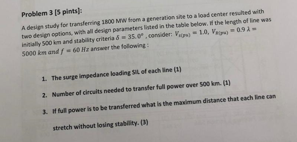 Solved Problem 3 [5 pints]: A design study for transferring | Chegg.com