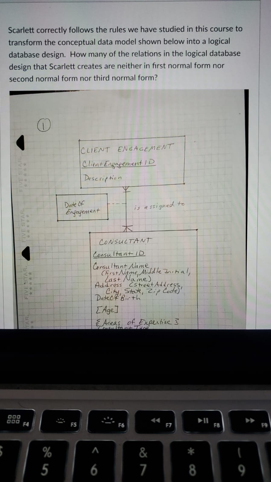 Solved Scarlett correctly follows the rules we have studied | Chegg.com