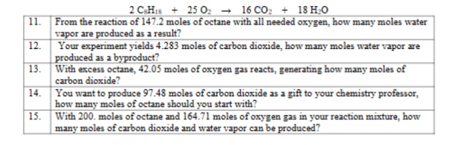Solved 2C8H18+25O2→16CO2+18H2O 11. From the reaction of | Chegg.com