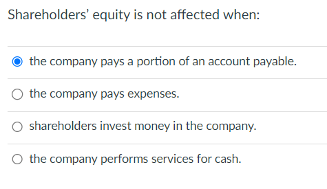 Solved Brown Corp purchased inventory on account. This | Chegg.com