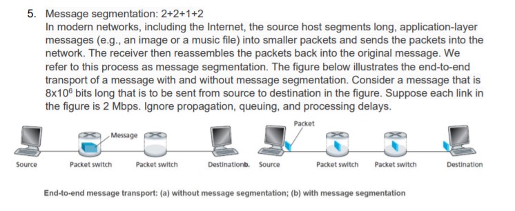 Solved 5. Message segmentation: 2+2+1+2 In modern networks, | Chegg.com
