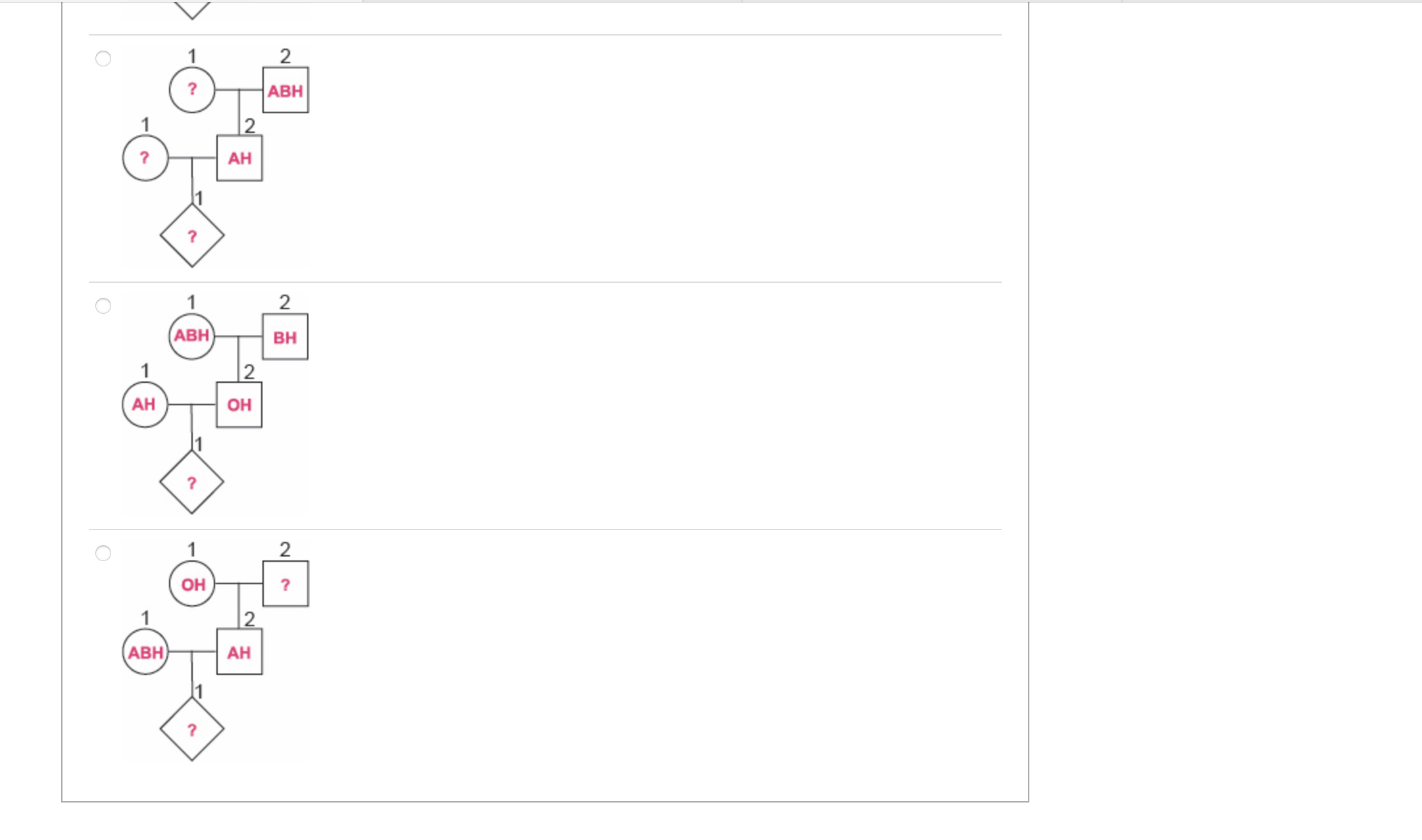 Solved ABO Story A The ABO blood type system is based on | Chegg.com