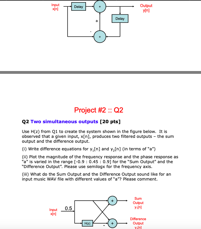 elements T Delay Input x[n] Delay Output y[n] Delay | Chegg.com