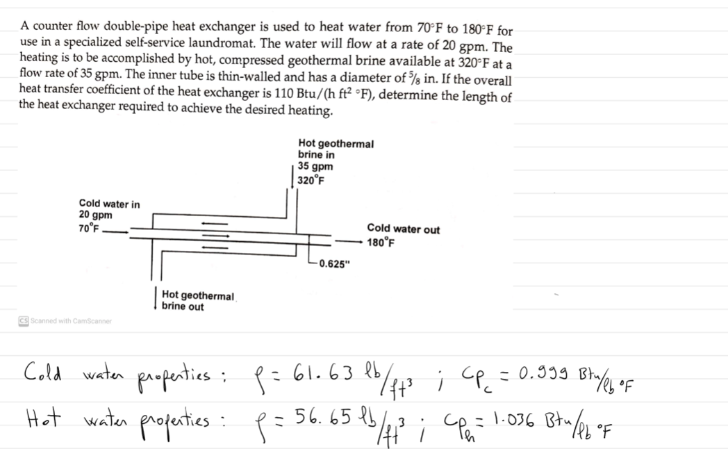 Solved A counter flow double-pipe heat exchanger is used to | Chegg.com