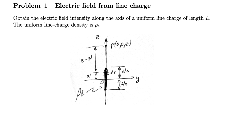 Solved Problem 1 Electric field from line charge Obtain the | Chegg.com