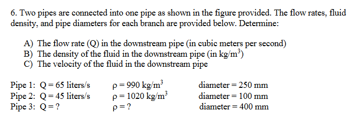 Solved 6. Two pipes are connected into one pipe as shown in | Chegg.com