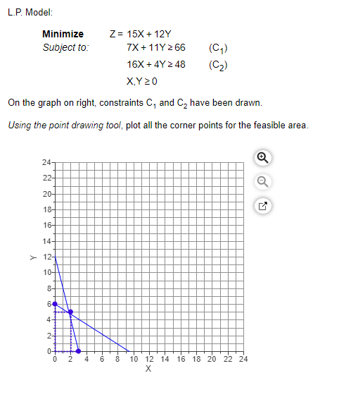 Solved L.P. Model: On the graph on right, constraints C1 and | Chegg.com