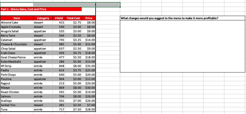 Solved DO NOT ANSWER IF YOU DO NOT KNOW IT!!! YOU ARE | Chegg.com