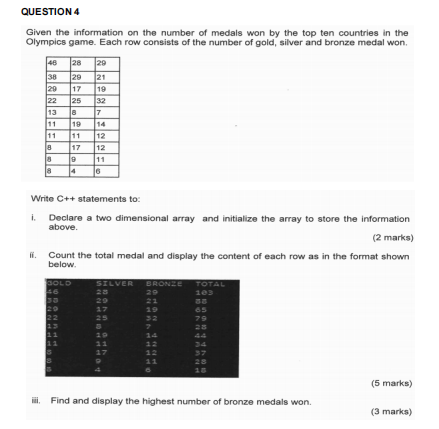Solved QUESTION 4 Given the information on the number of | Chegg.com