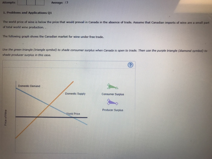 Attempts: Average: 3 1. Problems and Applications Q1 | Chegg.com