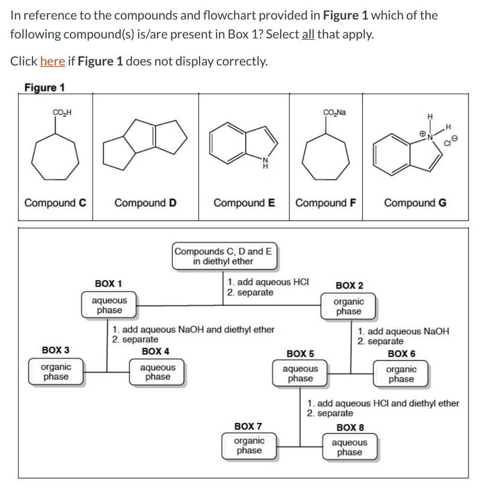 Solved In reference to the compounds and flowchart provided | Chegg.com