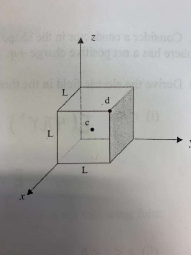 Solved Consider A Cube Side L With One Corner Positioned At