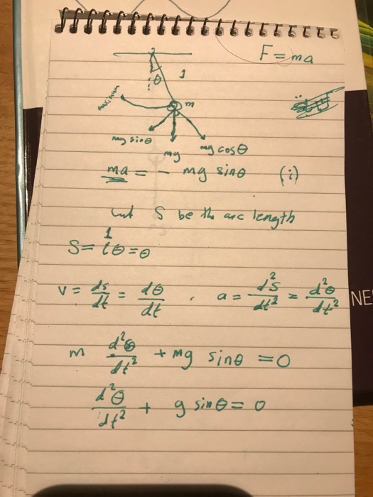Solved Why ma=-mgsin(theta) ? Not cos . How do we solve the | Chegg.com